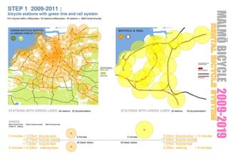 Malmö Bicycle Plan 2009 2019 | PDF