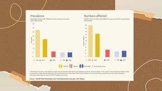 Malnutrisyon(Group 4).pptx