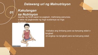 Malnutrisyon(Group 4).pptx