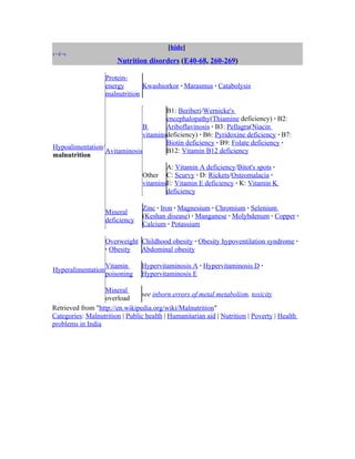 Malnutrition | DOC