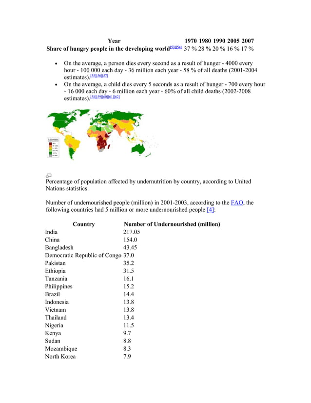 Malnutrition | DOC | Agriculture | Industries