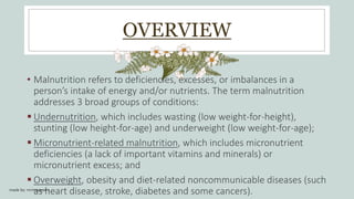 MALNUTRITION.pptx