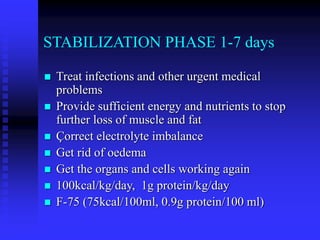 MALNUTRITION.ppt