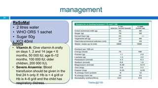 Malnutrition & Undernutrition | PPTX