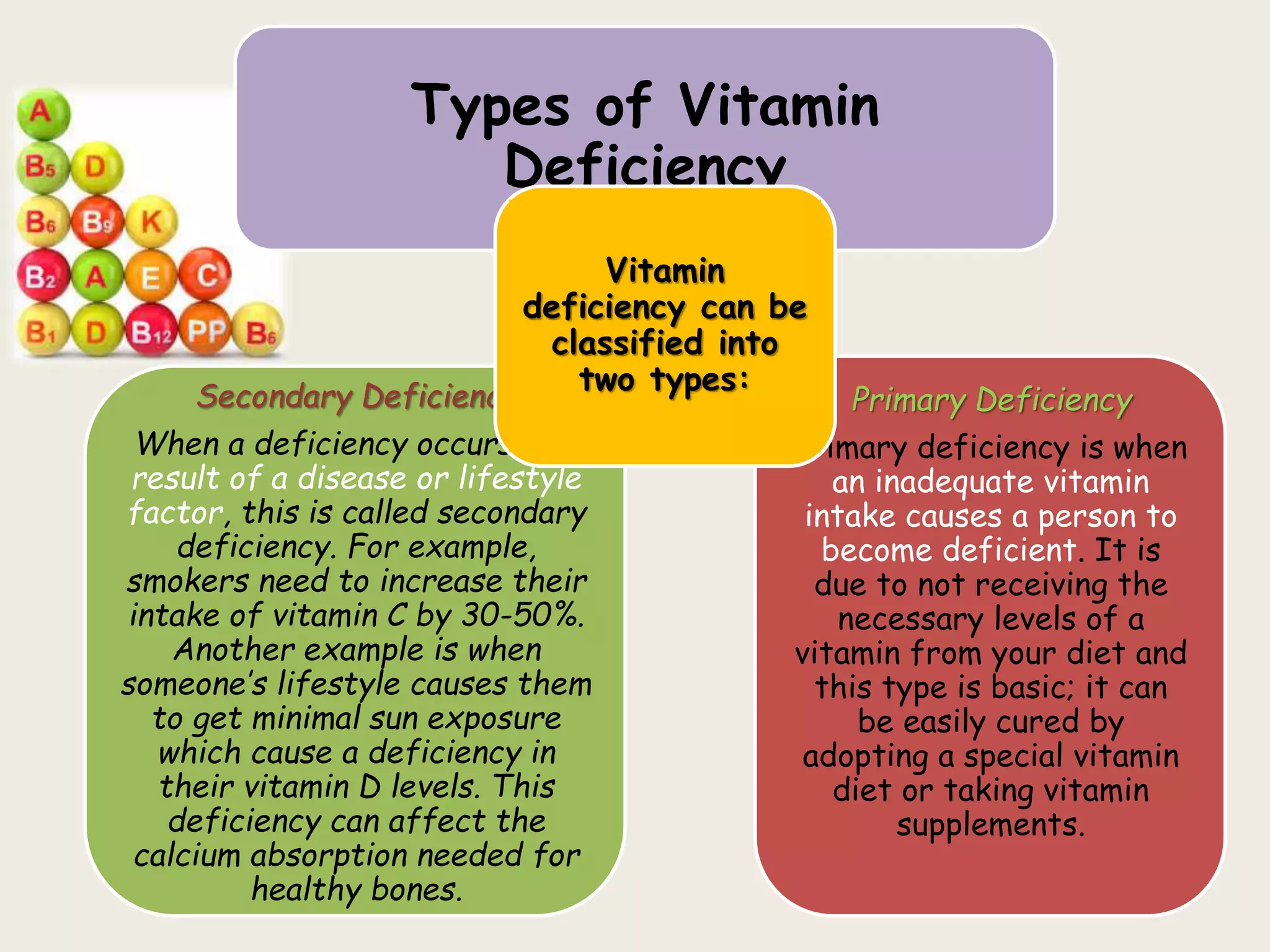 Malnutrition and deficiency diseases | PPTX