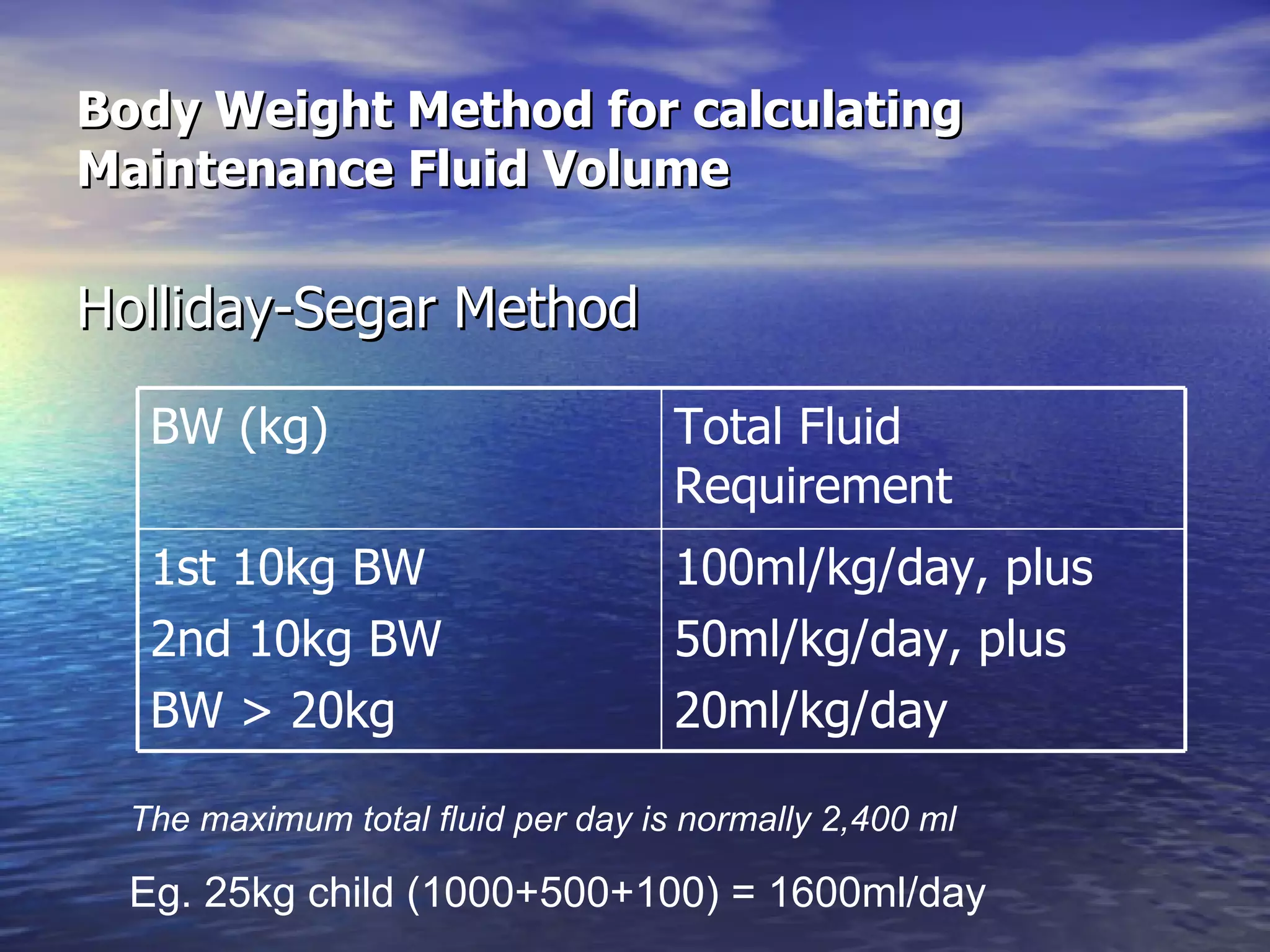 Malnutrition And Fluids | PPT