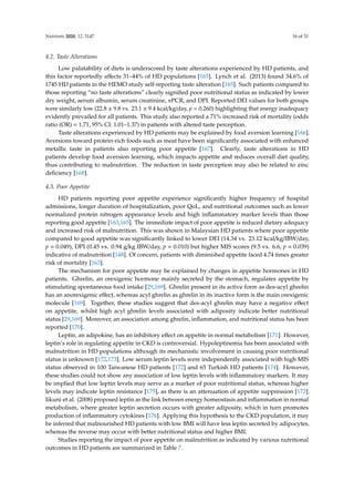 Malnutrition and hd | PDF