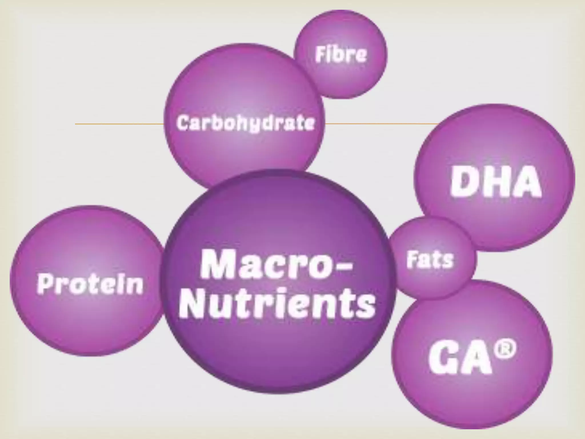 Malnutrition and Micronutrients Deficiency | PPTX