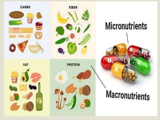 Malnutrition and Micronutrients Deficiency | PPTX