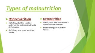 Malnutrition by Anjali.pdf