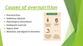 Malnutrition by Anjali.pdf