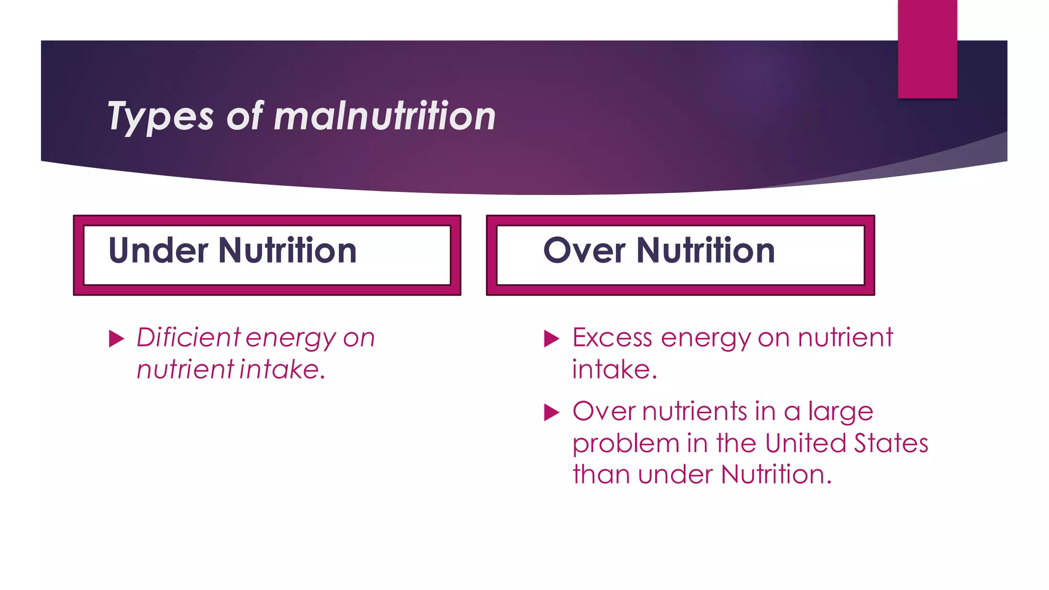 Malnutrition by Neha.pdf | Diseases and Conditions | Medical Health