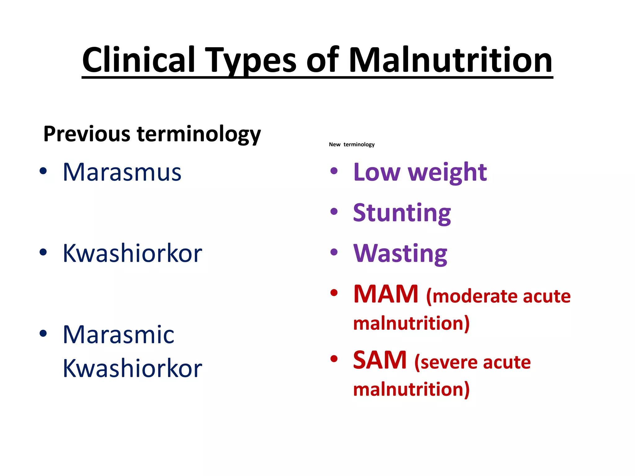 Malnutrition in children 2019 | PPTX