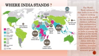 Malnutrition and its remedies | PPTX