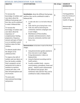 Malnutrition project proposal ( Increasing knowlege about importance of ...