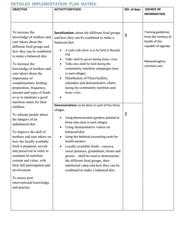 Malnutrition project proposal ( Increasing knowlege about importance of ...