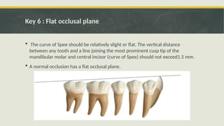 Classification of Dental Malocclusion | PPTX