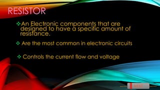 resistor | PPSX