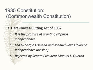 Philippine history -malolos-1935 constitution.pptx