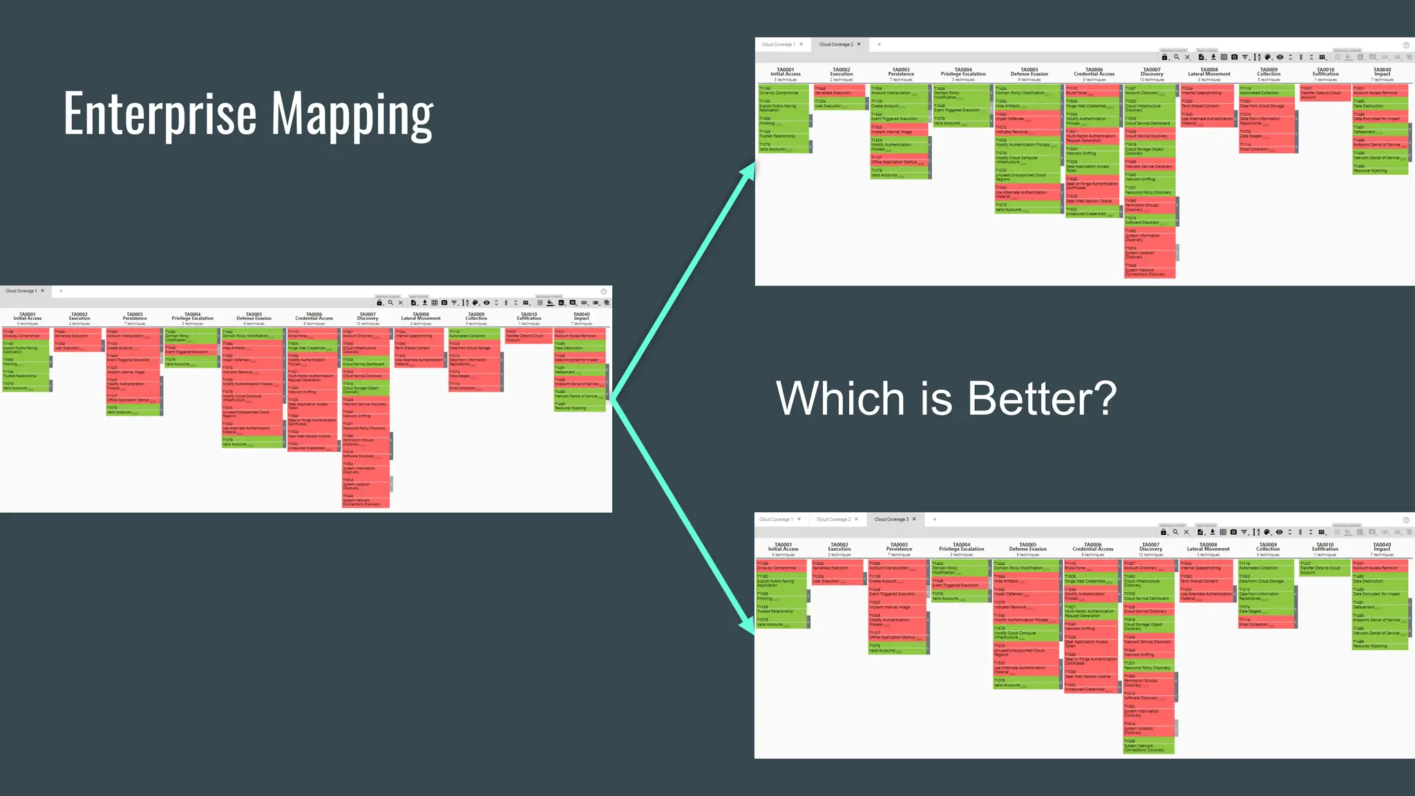 Or Lenses and Layers: Adding Business Context to Enterprise Mappings ...