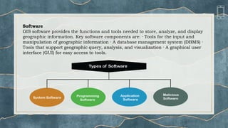 GEOSPATIAL TECHNOLOGY, CONCEPT, TECHNIQUES AND ITS COMPONENTS. pptx | PPTX
