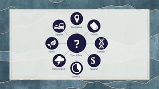 GEOSPATIAL TECHNOLOGY, CONCEPT, TECHNIQUES AND ITS COMPONENTS. pptx | PPTX