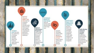 GEOSPATIAL TECHNOLOGY, CONCEPT, TECHNIQUES AND ITS COMPONENTS. pptx | PPTX