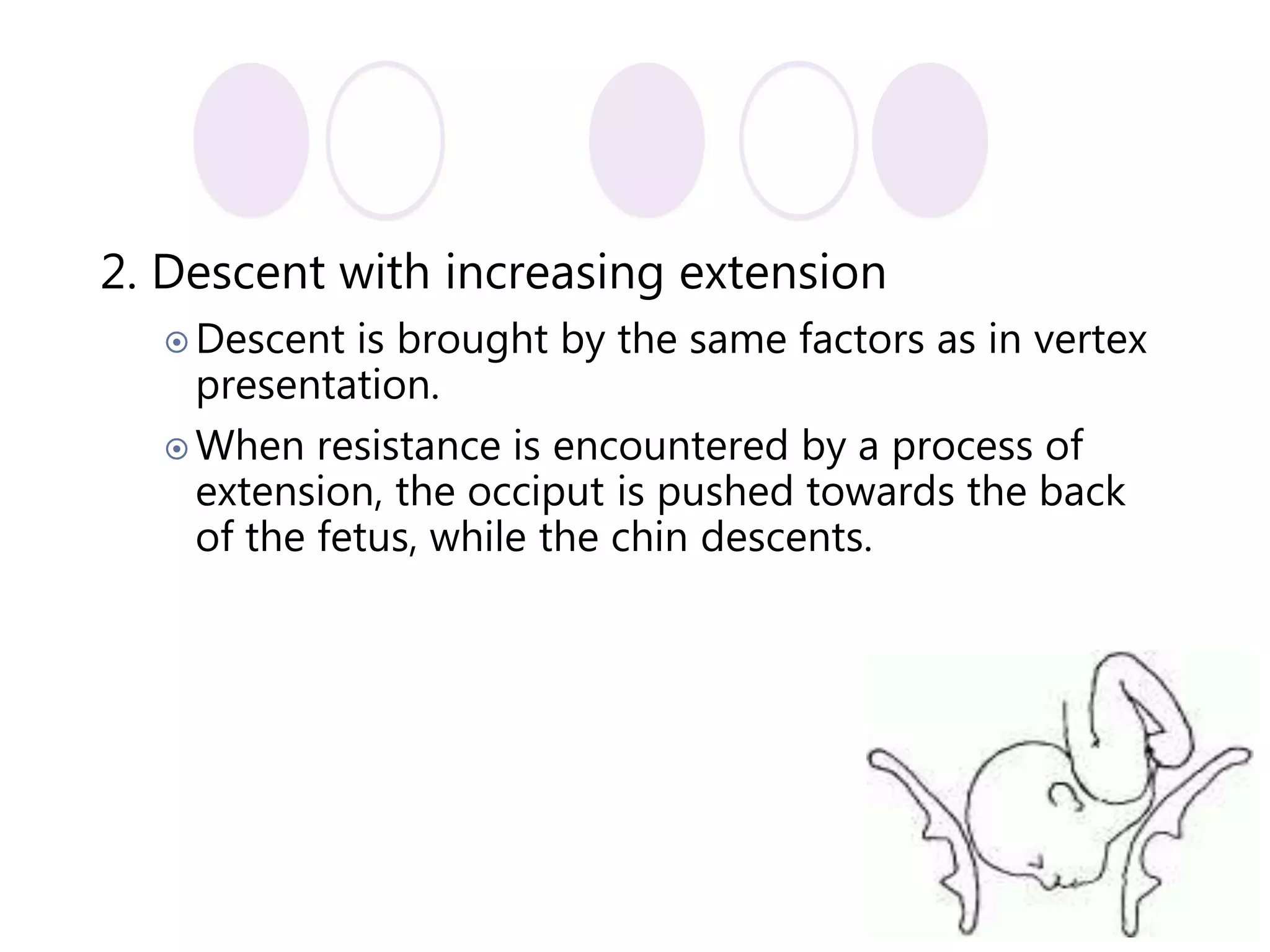 Malposition and malpresentations | PPTX