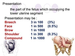 Malposition and malpresentations | PPTX