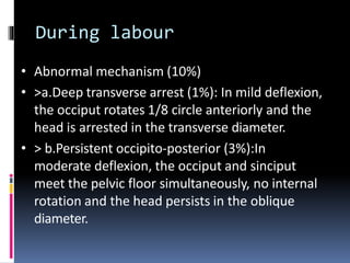 Malposition & Malpresentation.pptx