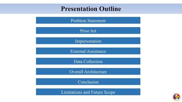 Malpractice Detection Using Computer Vision | PPTX