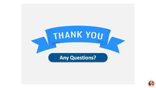 Malpractice Detection Using Computer Vision | PPT