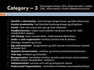 Malpraktek Administrasi | PPT