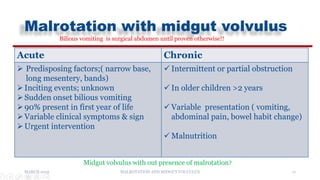 MALROTATION & MIDGUT VOLVULUS final.pdf