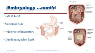 MALROTATION & MIDGUT VOLVULUS final.pdf