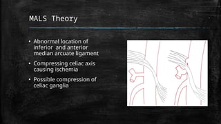 Median arcuate ligament syndrome with celiac Stenois | PPTX