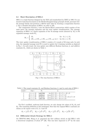 Malicious Hashing: Eve’s Variant of SHA-1 | PDF