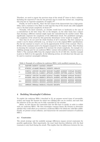 Malicious Hashing: Eve’s Variant of SHA-1 | PDF