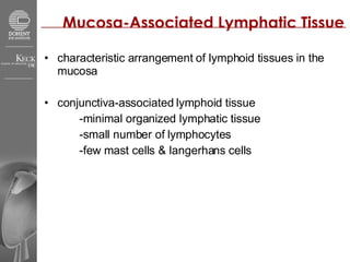 Conjunctival MALT Lymphoma | PPT