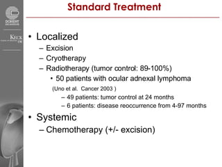 Conjunctival MALT Lymphoma | PPT