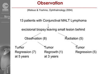 Conjunctival MALT Lymphoma | PPT
