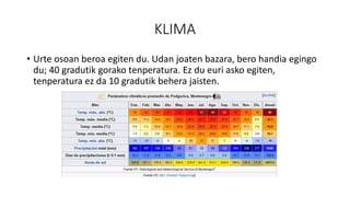 Malta | PPTX