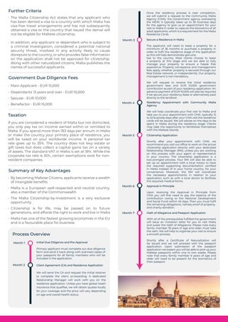 Malta Citizenship: Prestige and Opportunity with RIF Trust | PDF
