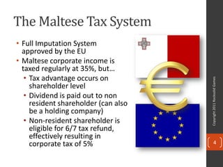 Malta game development overview | PDF