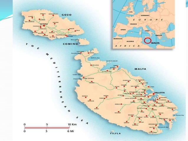 Malta PowerPoint esitys | PPTX