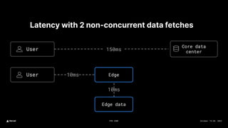 Ultra-Low-Latency Web Rendering on the Edge | PDF | Cloud Computing | Internet