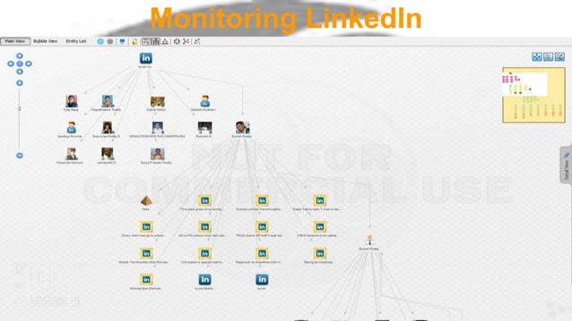 OSINT Tool - Reconnaissance with Maltego | PPTX
