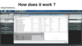 OSINT Tool - Reconnaissance with Maltego | PPTX