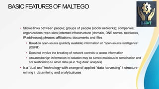 Maltego | PPTX
