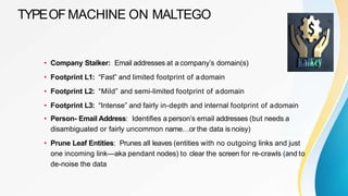 Maltego | PPTX